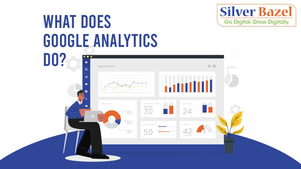 What Does Google Analytics Do? | Silver Bazel